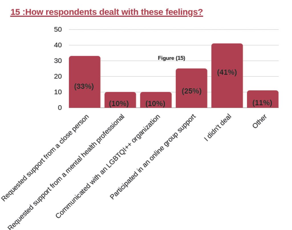 Hate speech on Facebook: Some progress, much remains to be done